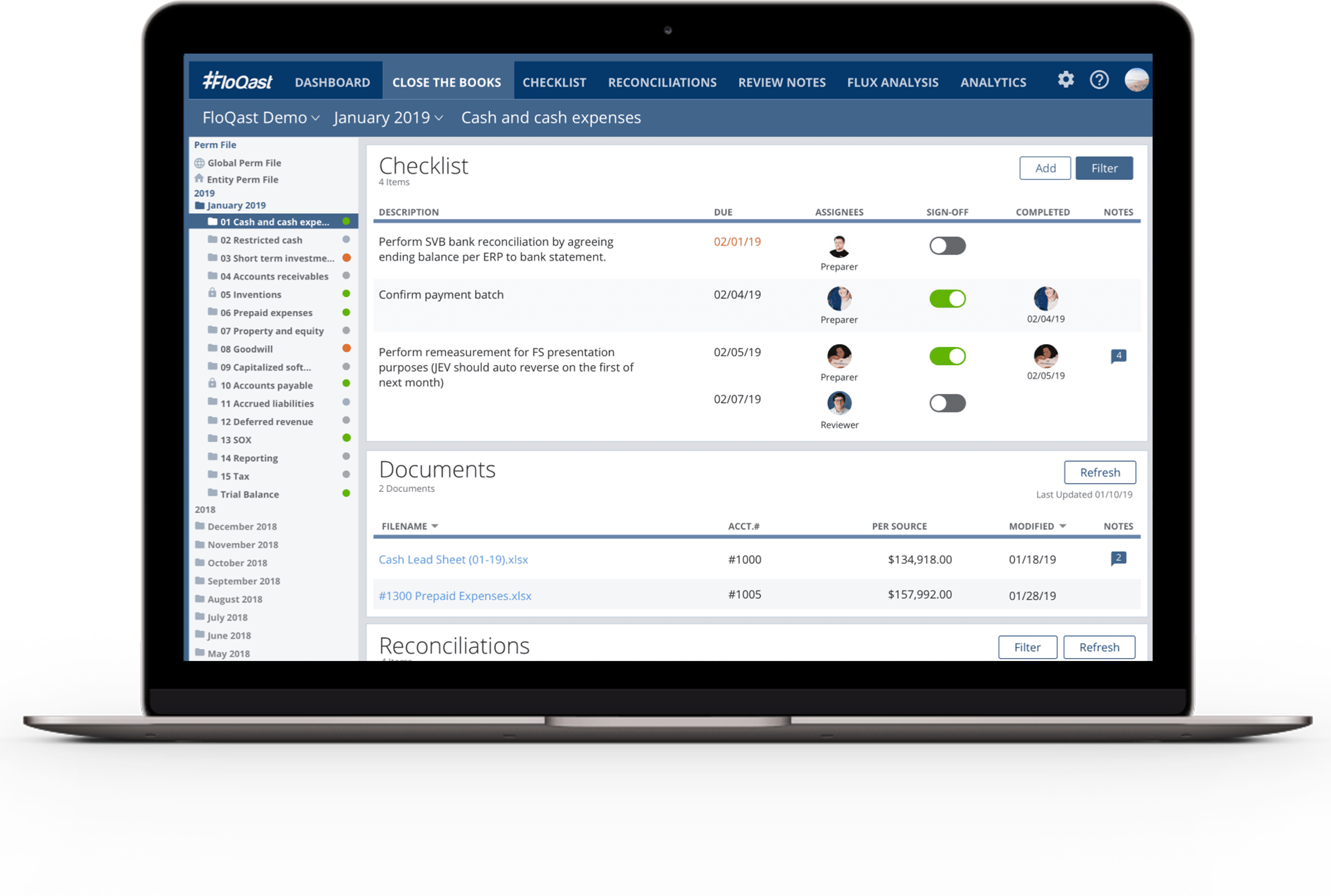 IPO Readiness Checklist