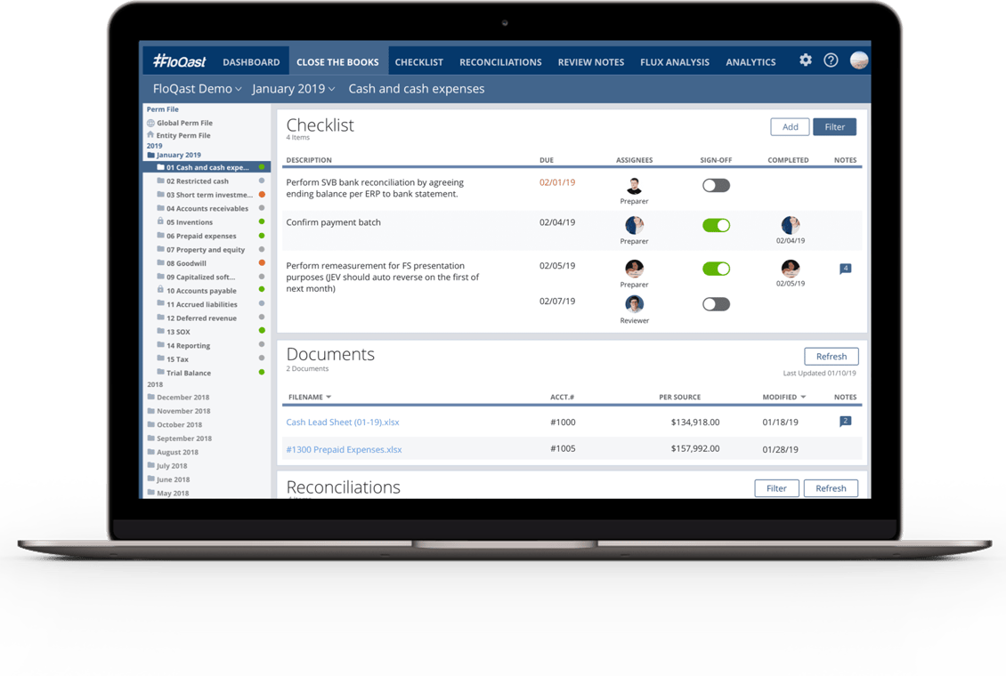 IPO Readiness Checklist