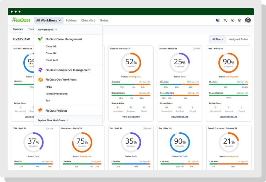 FloQast: Finance Transformation made easy!